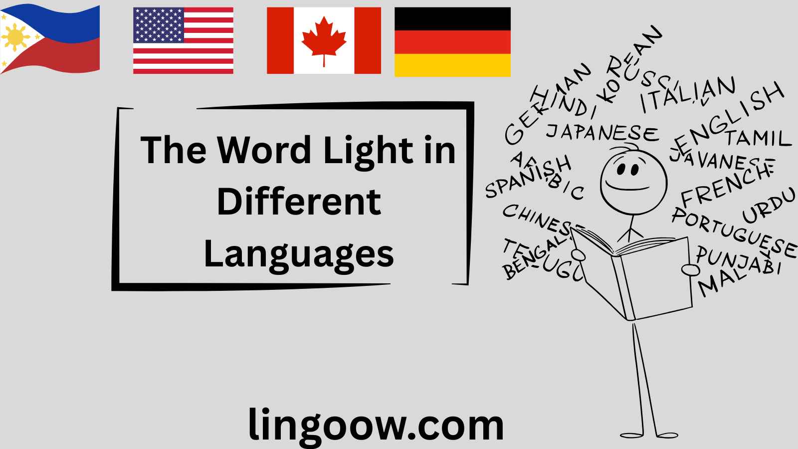 Hello in Different Languages: A Global Greeting
