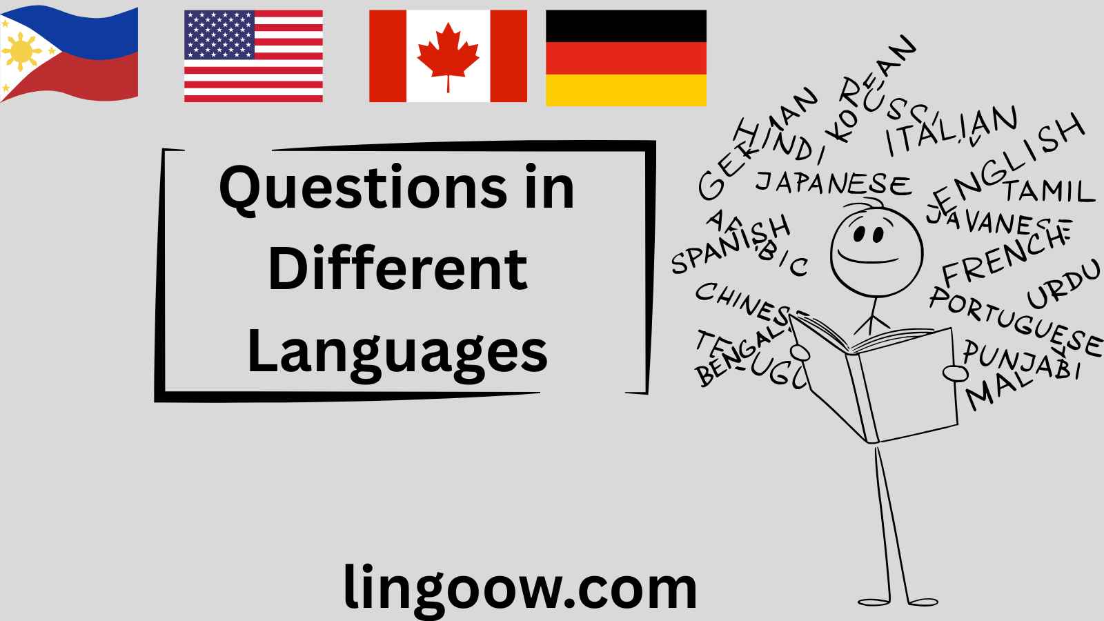 Say Goodbye in Different Languages